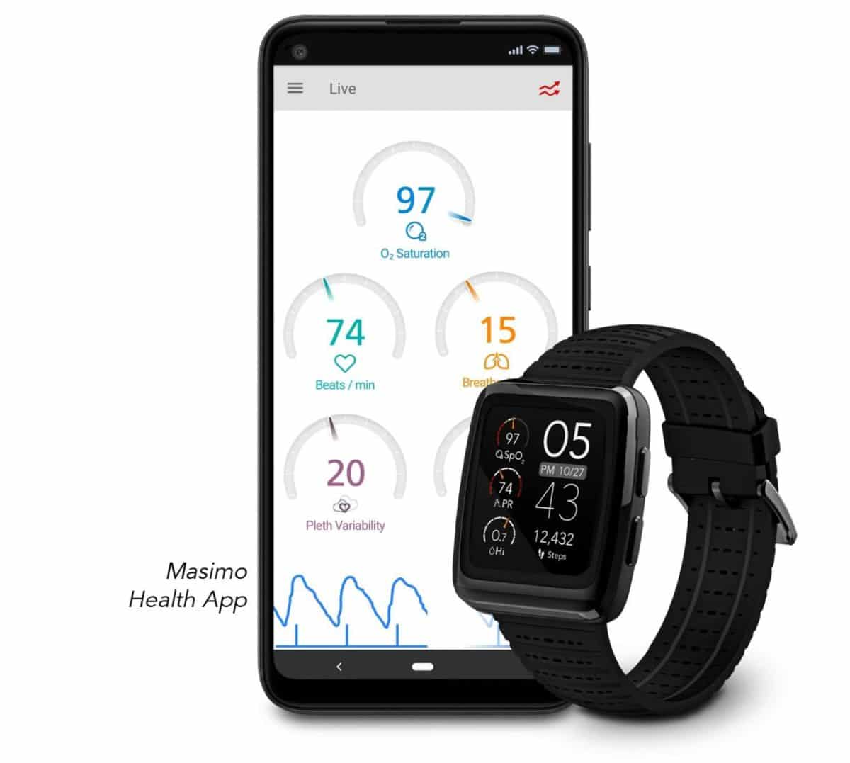 Masimo W1: Innovative Smartwatch für die Gesundheit